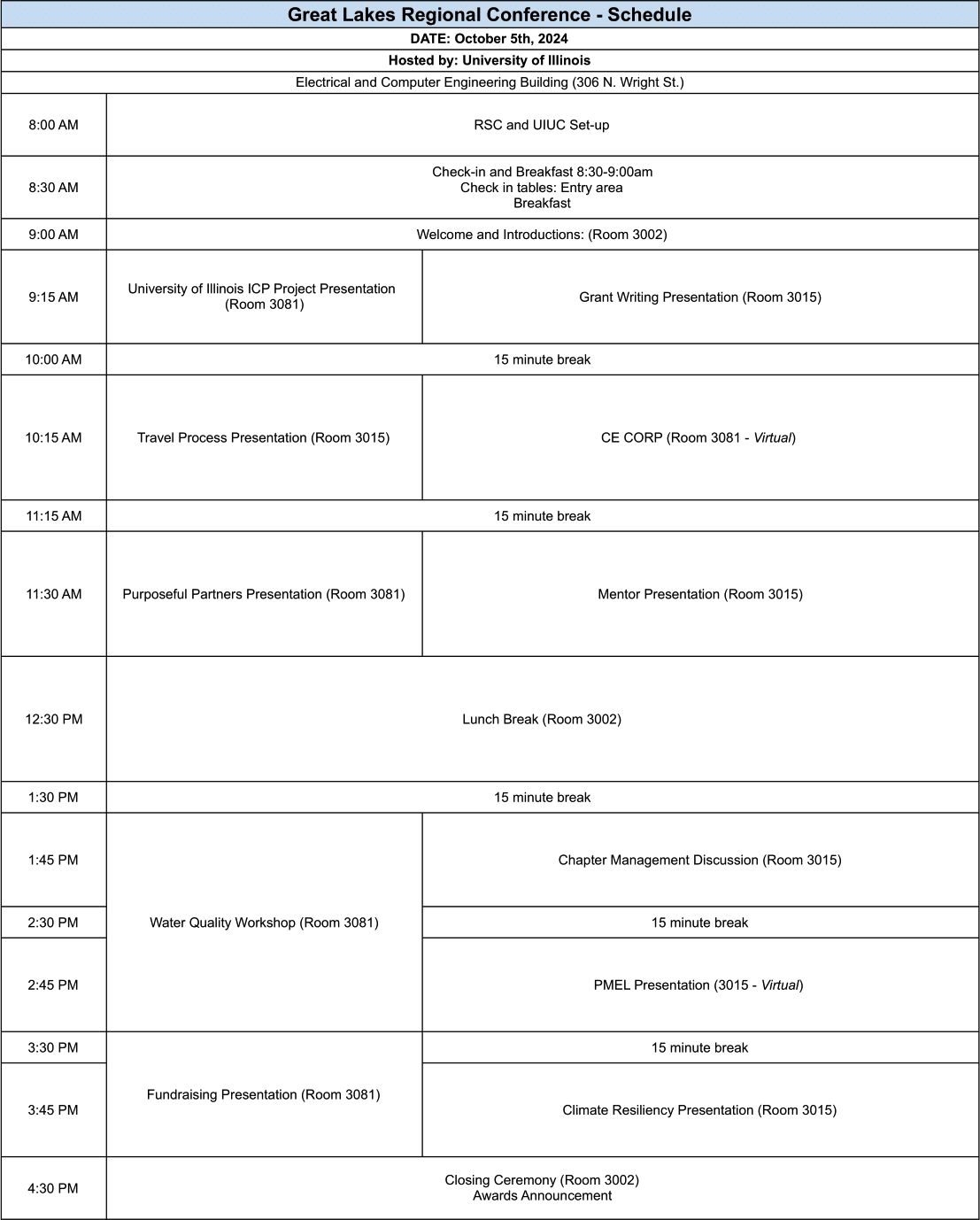 Great Lakes Regional Conference – Engineers Without Borders – UIUC